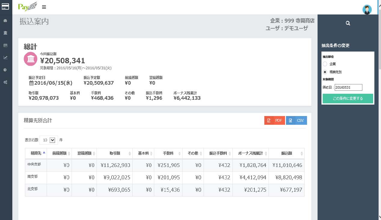 Payoss サービス概要 | Payoss ペイオス